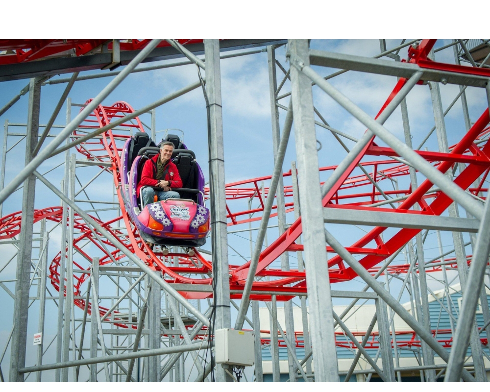 Rides | Admission to the park is FREE! Southsea Funfair